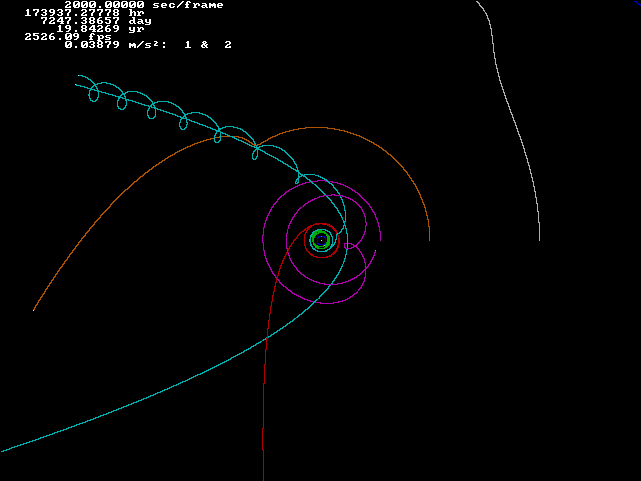 Orbit Simulation Game - sanhob